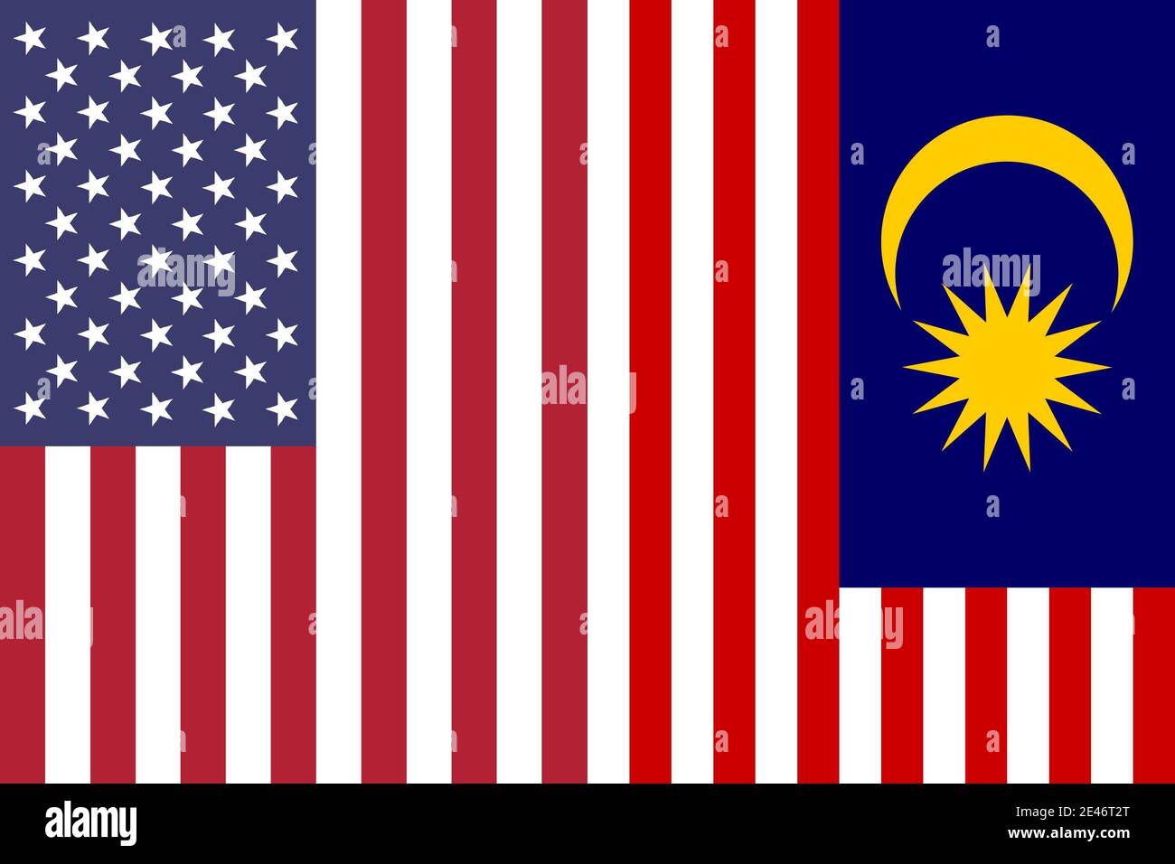 Usa malaysia relations hi-res stock photography and images - Alamy