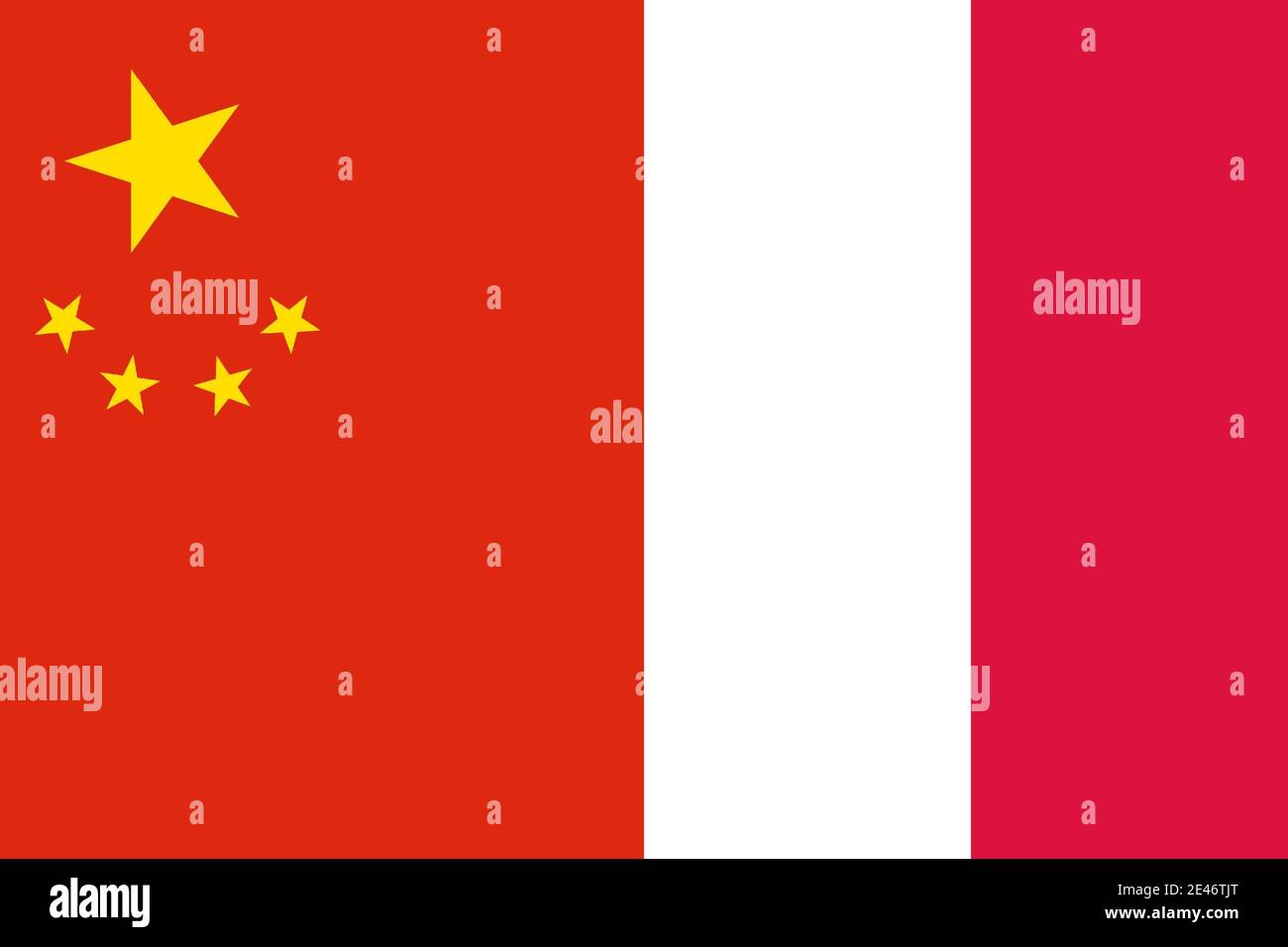 National flags icon of China and Poland Stock Photo - Alamy