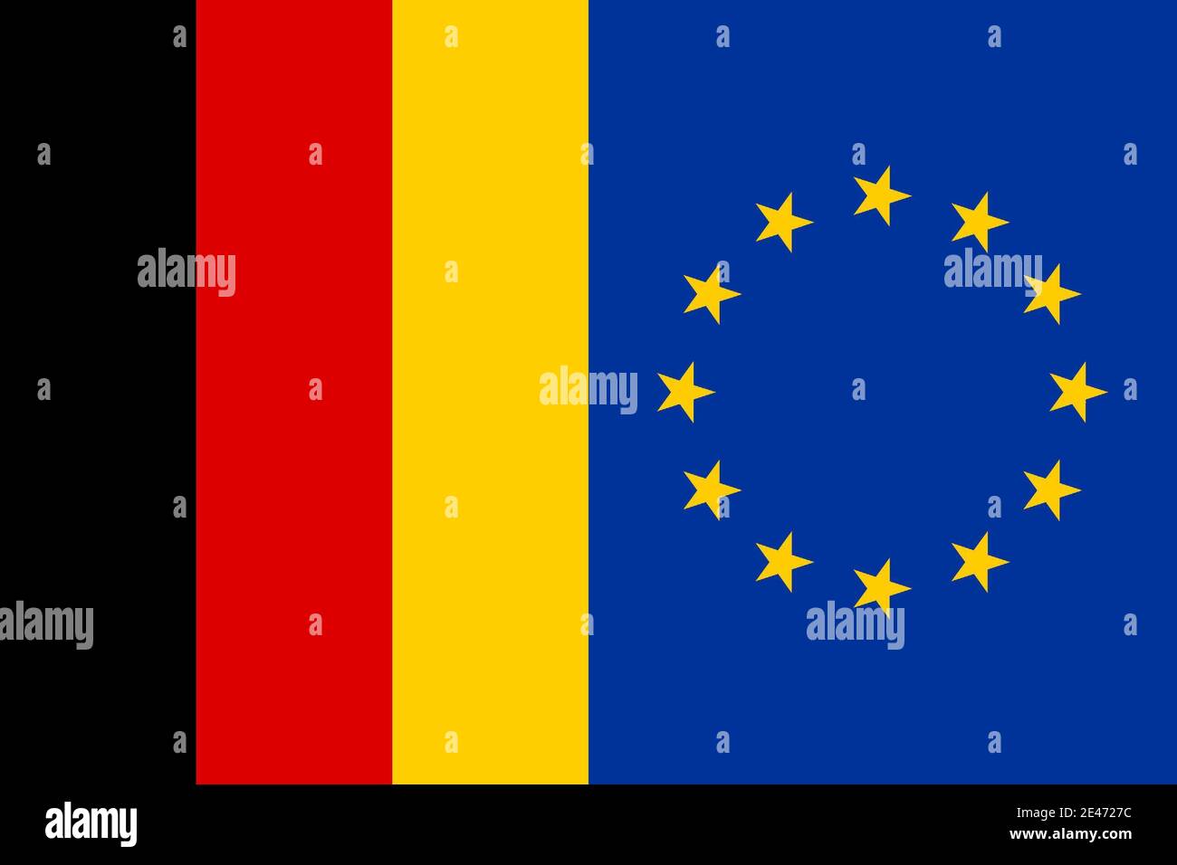 Vertical national flags of Germany and EU - political relationship ...