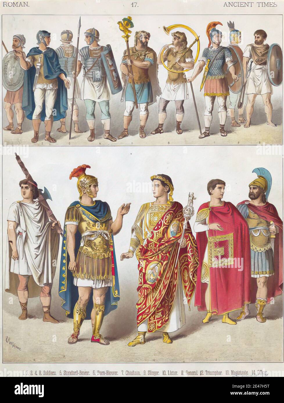 Roman Senate Clothing