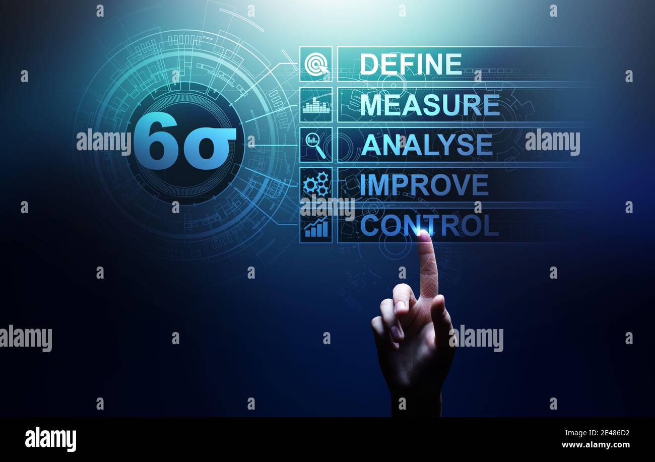 Six Sigma, Lean manufacturing, quality control and industrial process ...