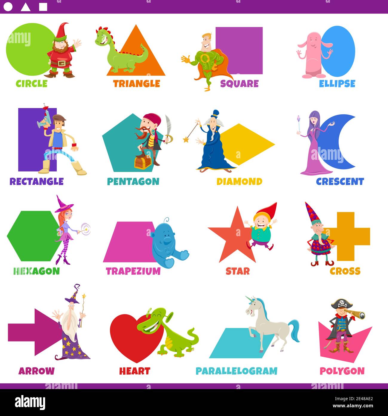 Educational cartoon illustration of geometric shapes with captions and ...