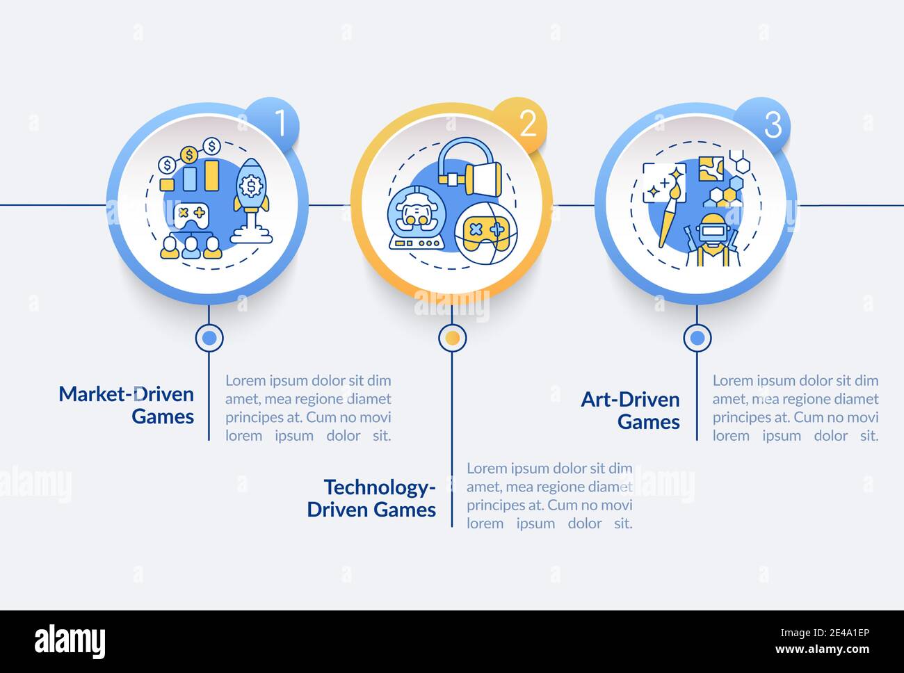 Video games types vector infographic template Stock Vector Image & Art ...