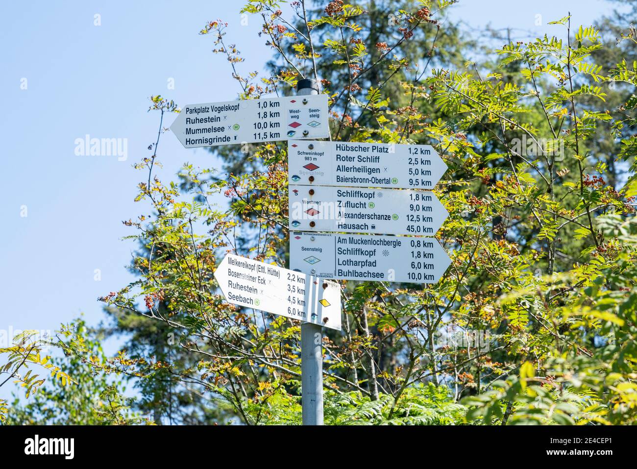 Crossroads sign hi-res stock photography and images - Alamy