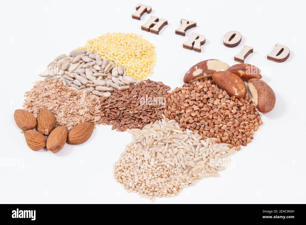 Thyroid shape made of natural ingredients. Best food for healthy ...