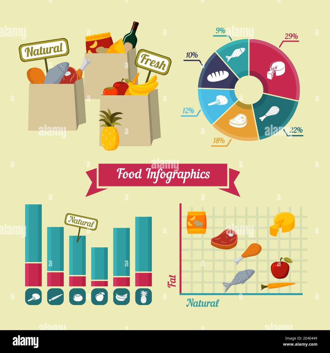 Supermarket foods infographics presentation elements of healthy and ...