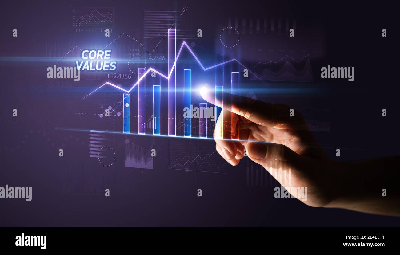 Hand touching CORE VALUES button, business concept Stock Photo - Alamy