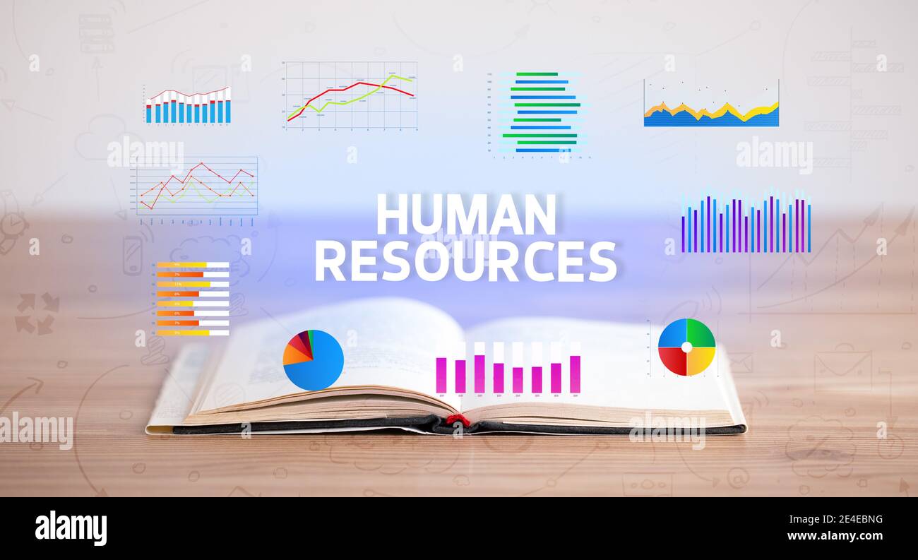 Open book with HUMAN RESOURCES inscription, new business concept Stock ...