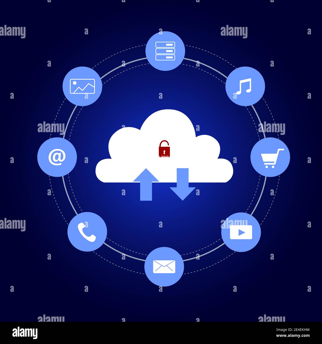 Cloud storage data security Stock Vector Images - Alamy