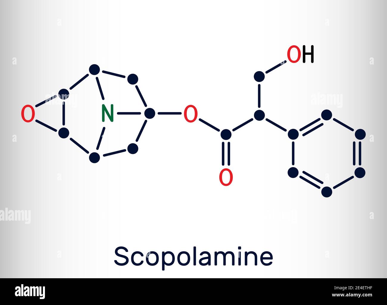 Hyoscine hi-res stock photography and images - Alamy