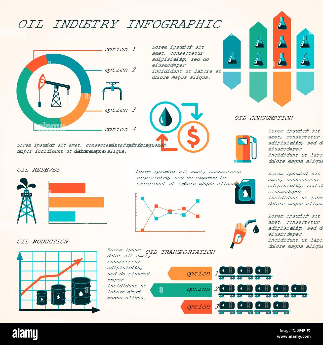 World oil production distribution and petroleum extraction rate ...