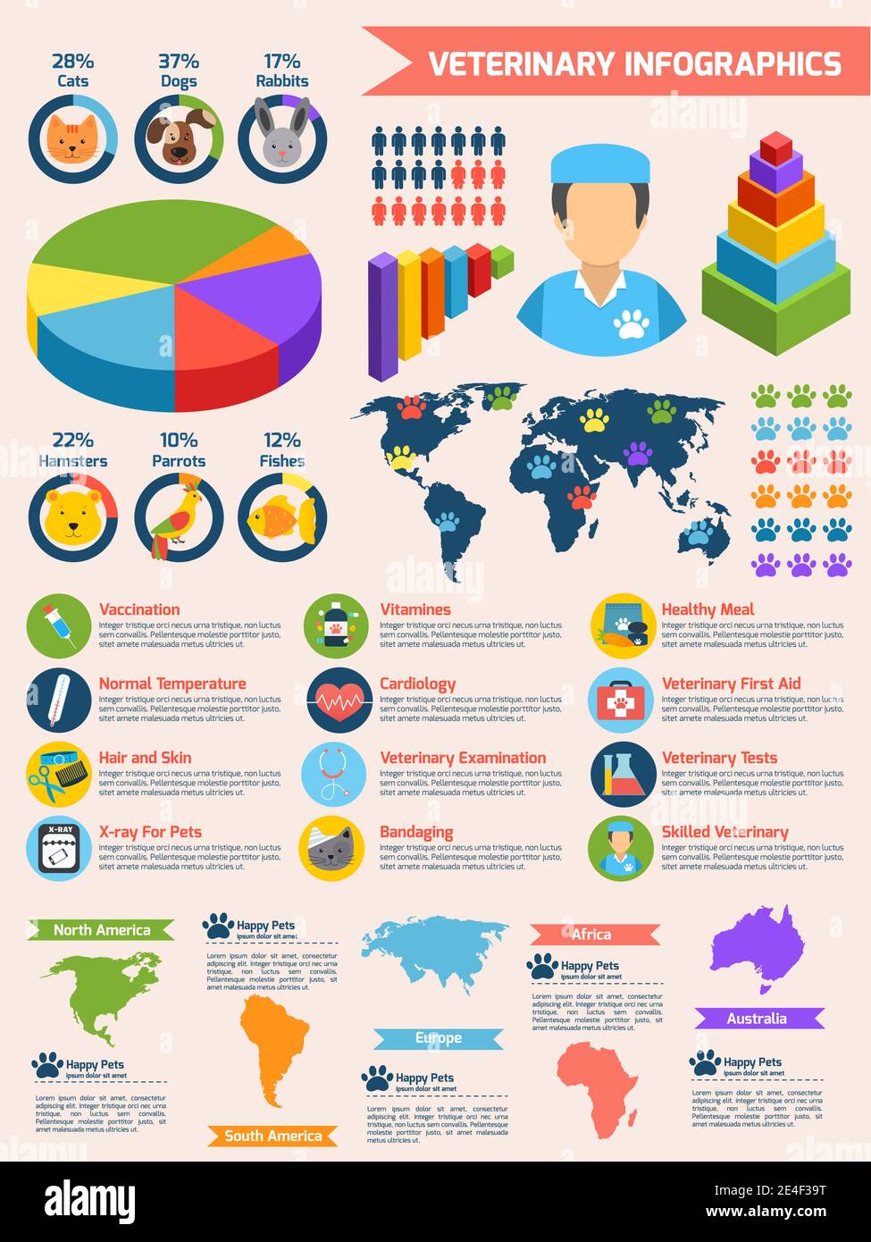 Veterinary pet health care animal medicine infographics set vector ...
