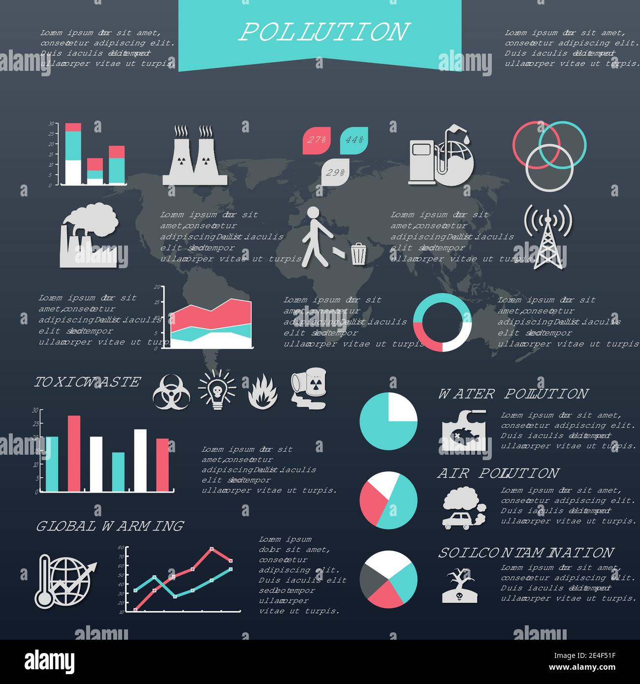 Pollution water air soil pollution global warming infographic set ...