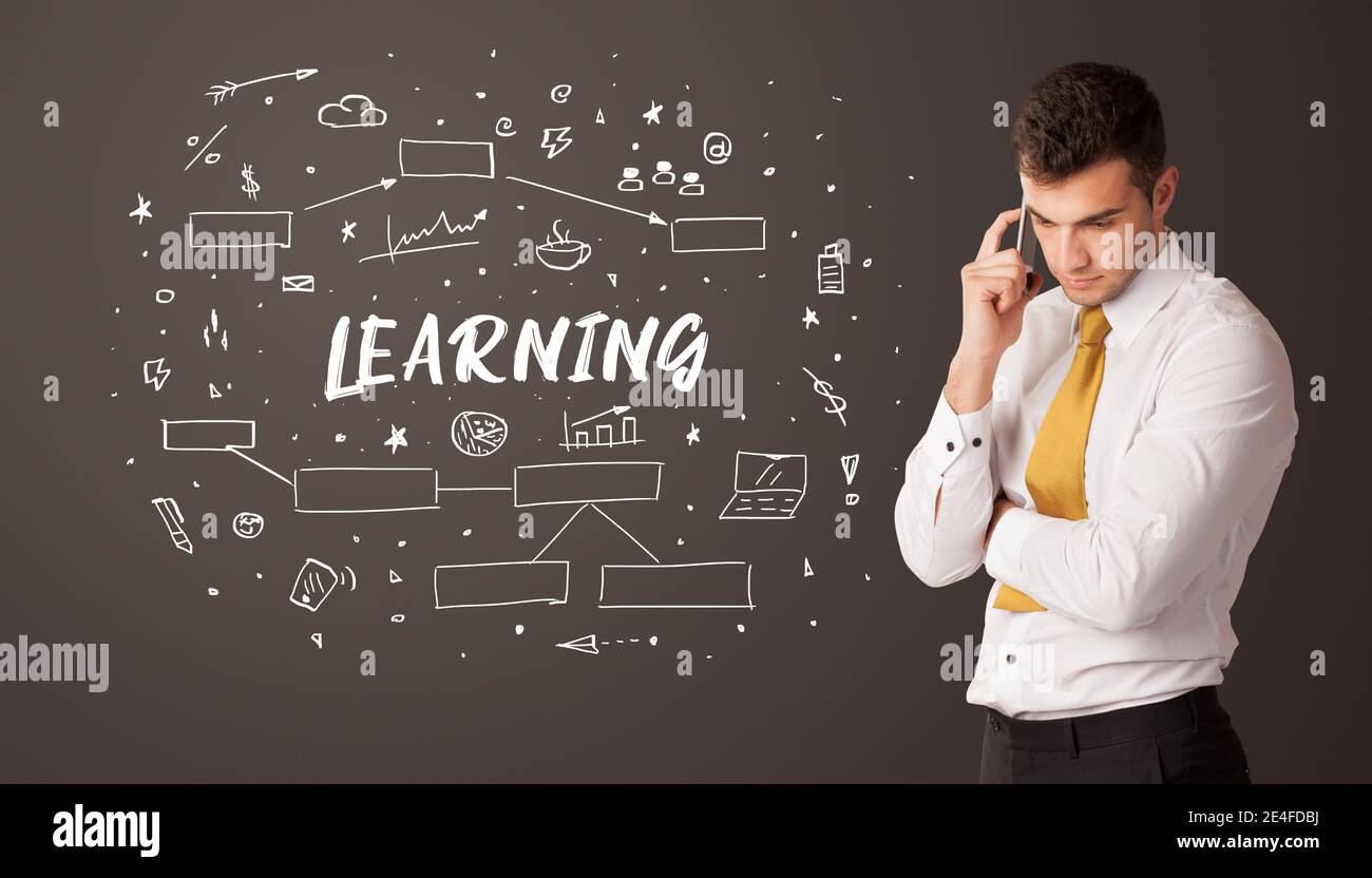 Businessman thinking with LEARNING inscription, business education ...