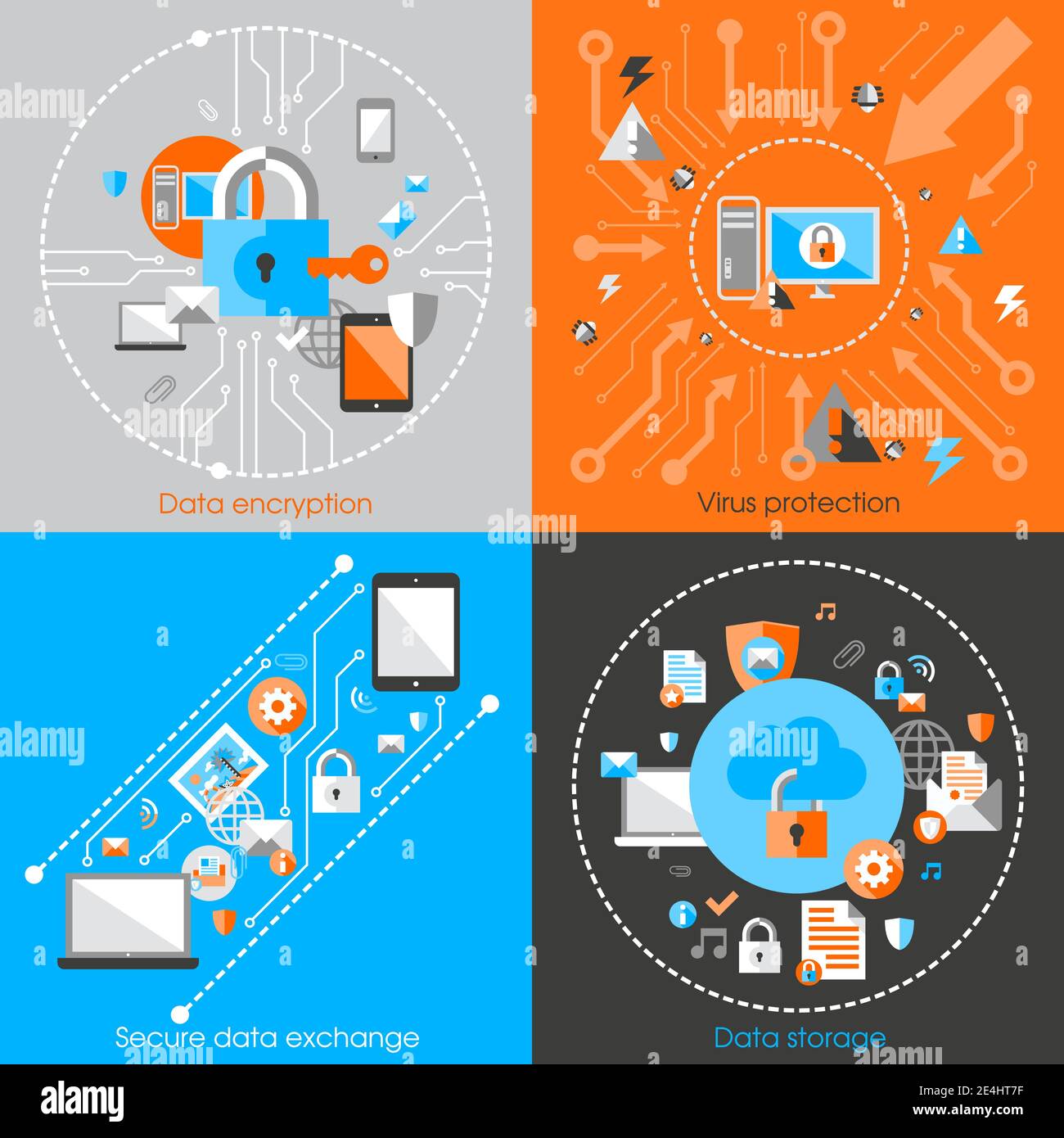Business data protection technology and cloud network security concept ...