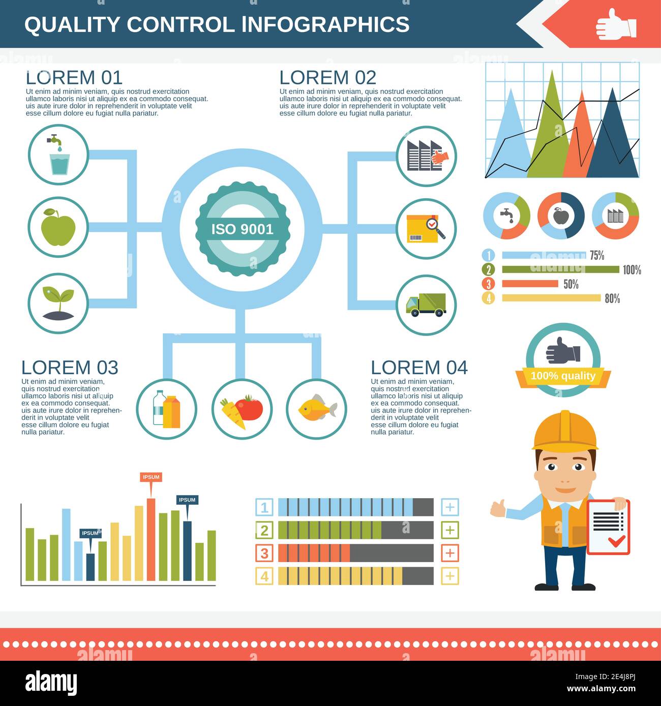 Quality control product water construction infographic set with charts ...