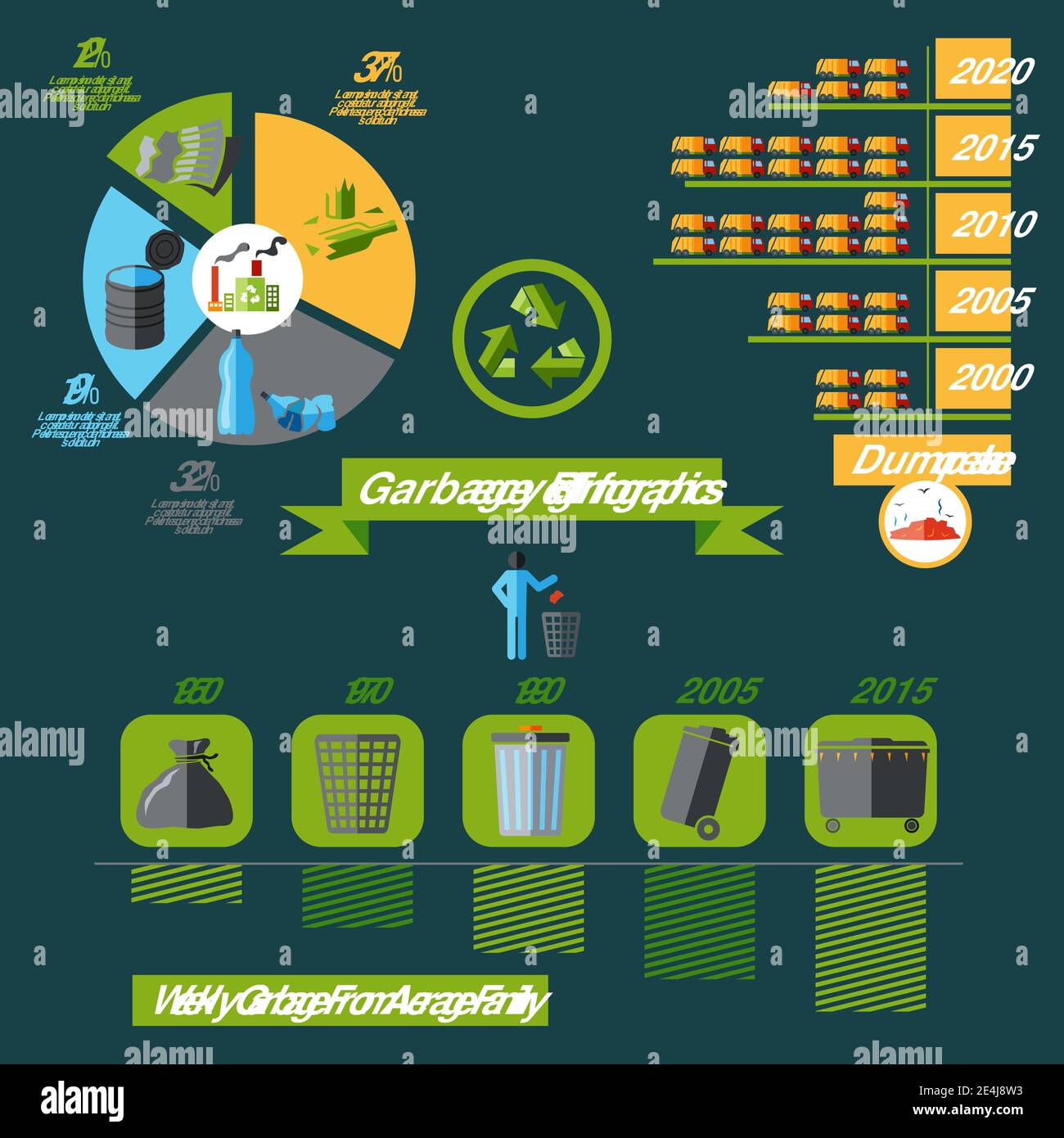 Garbage recycling infographics set with charts and trash bin bottle ...