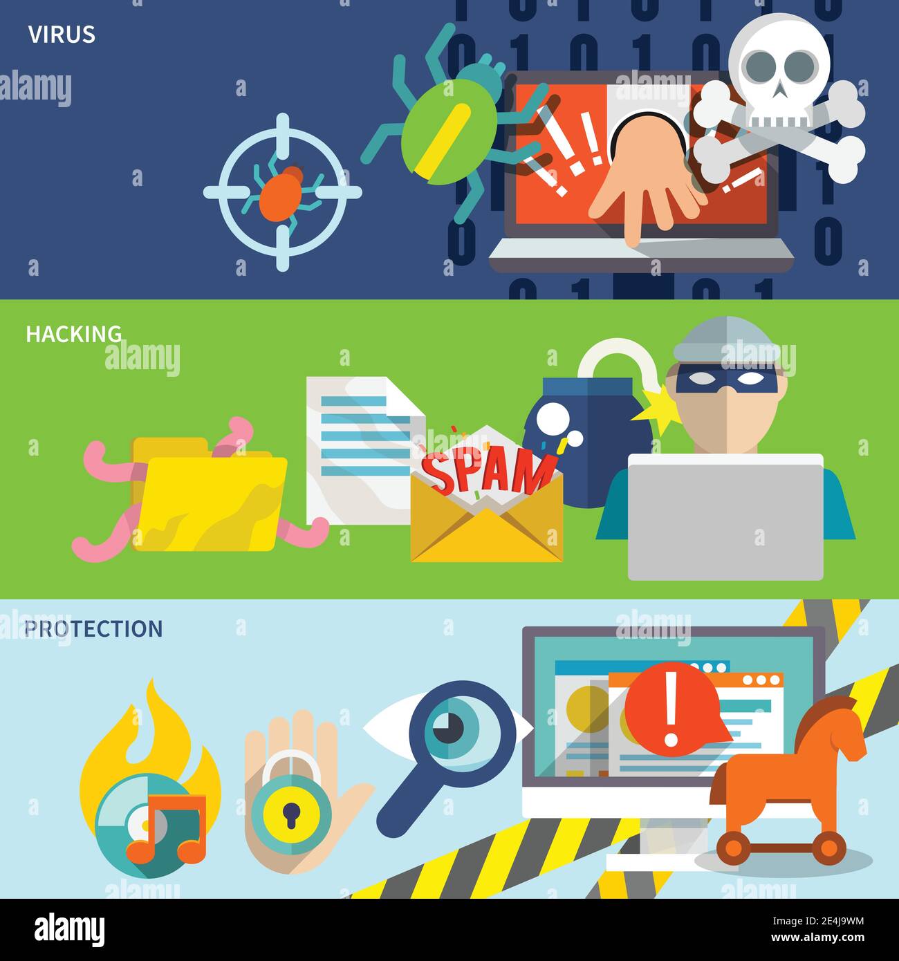 Hacker flat banner set with hacking virus protection isolated vector ...