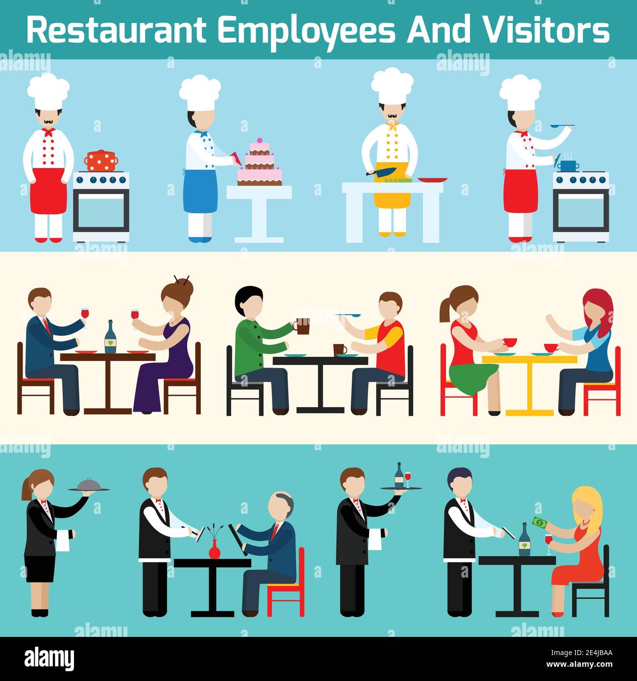 Restaurant waiters employees and visitors flat banner set isolated ...