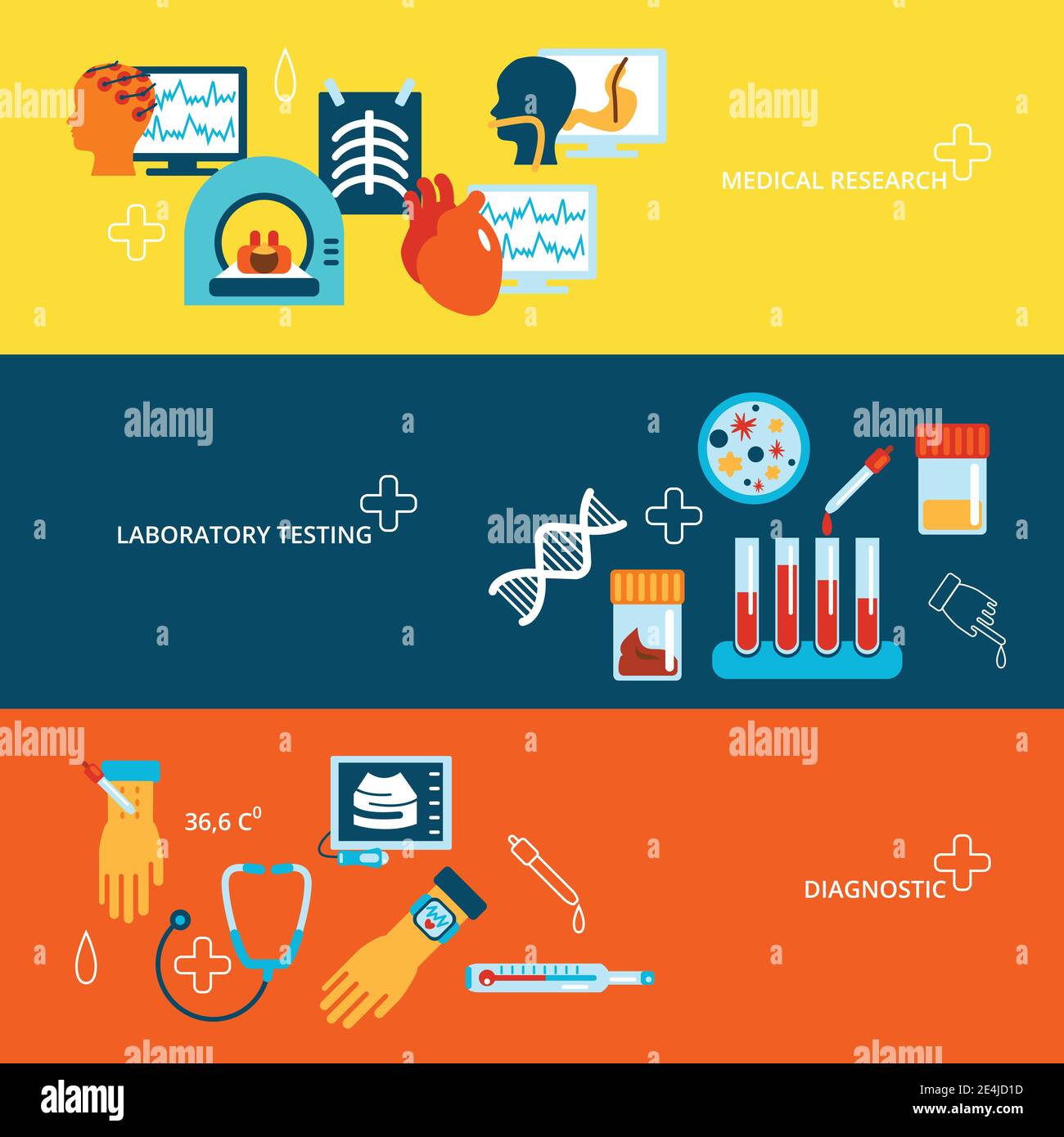 Medical tests banner flat set with laboratory research and diagnostics ...