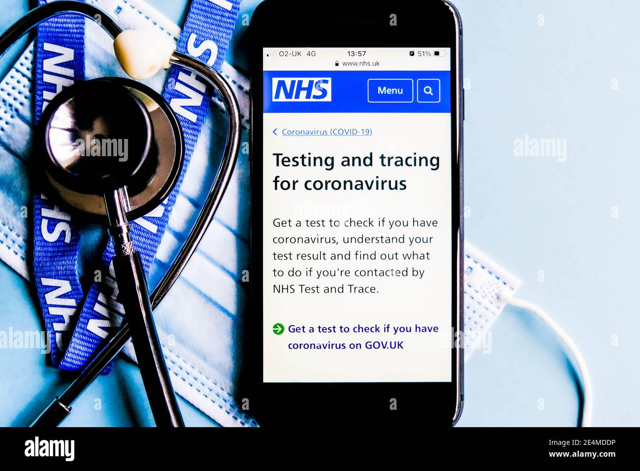 Health Test London at James Givan blog