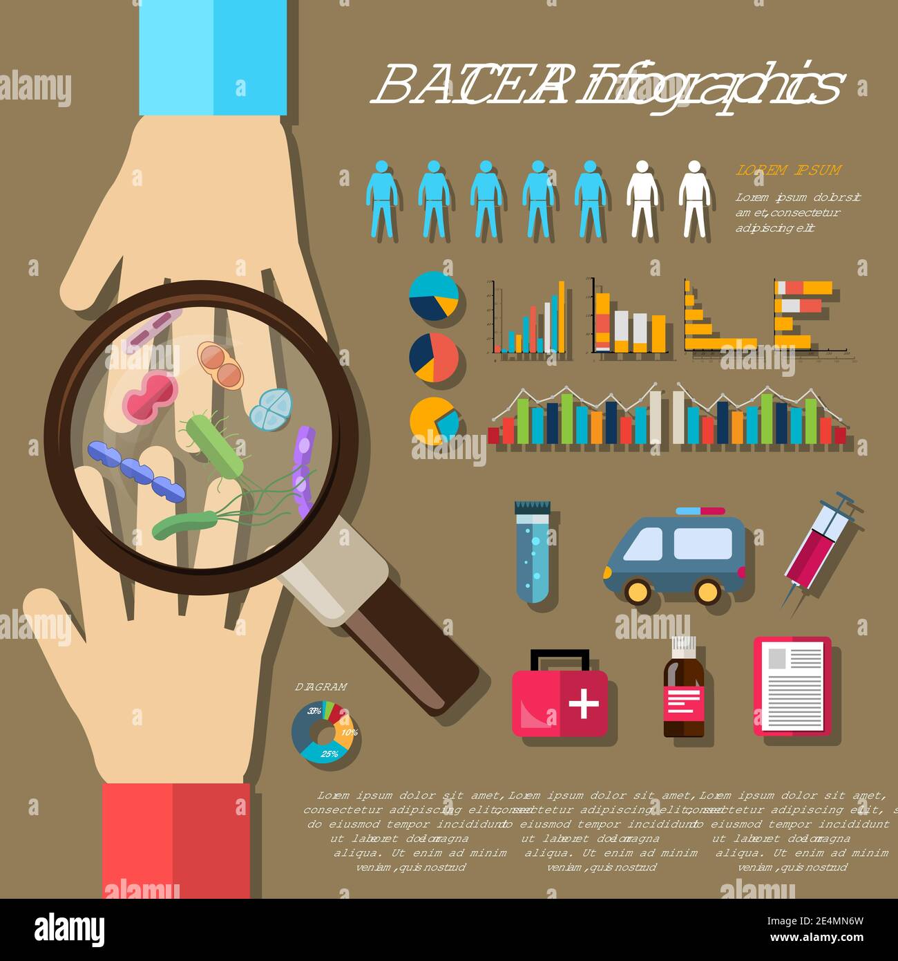 Bacteria infographics set with hands magnifier medical elements and ...