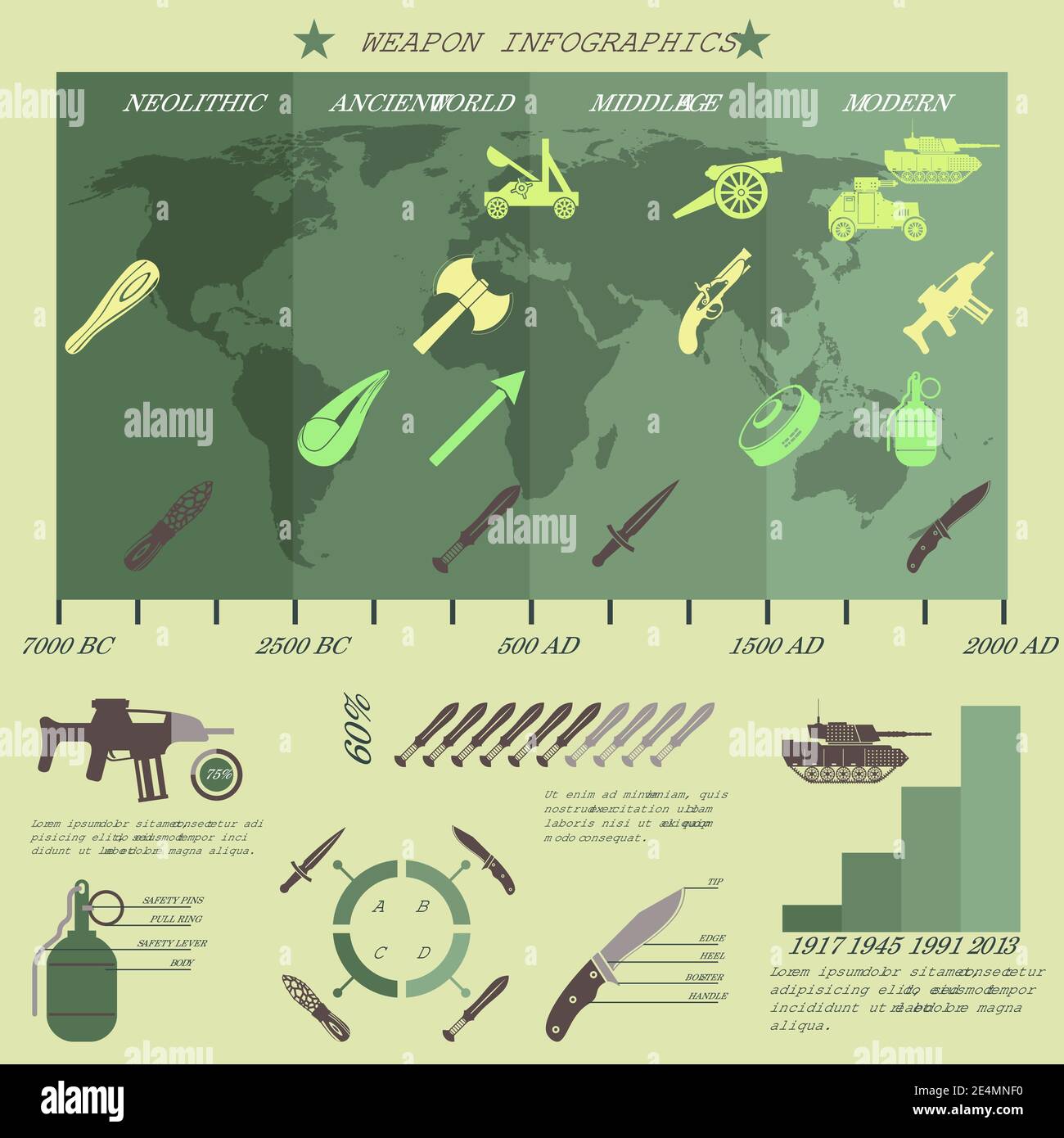 Weapon military and police infographics set with world map and charts ...