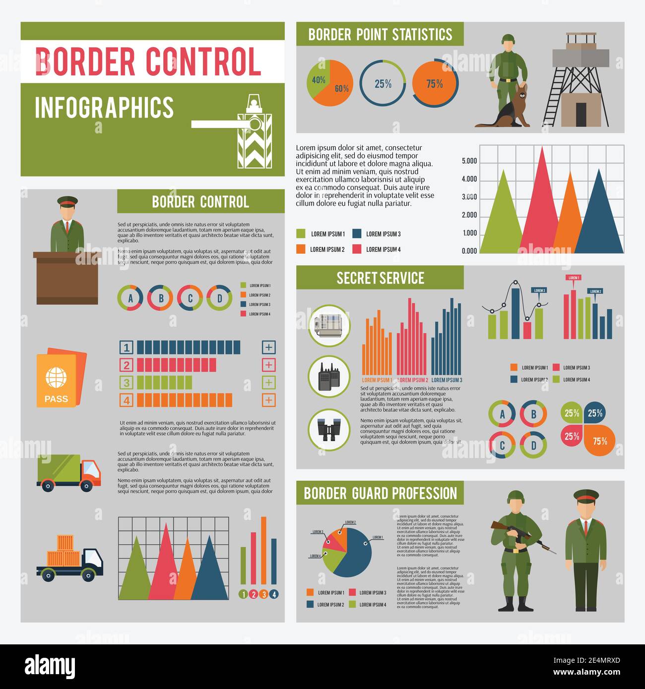 Border guard profession statistics secret service control infographics ...