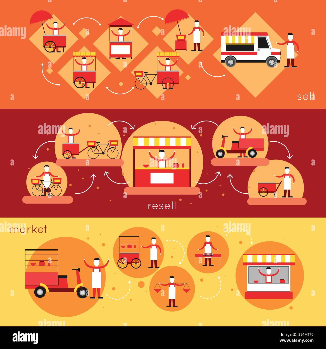 Street food horizontal banner set with sell resell market elements ...