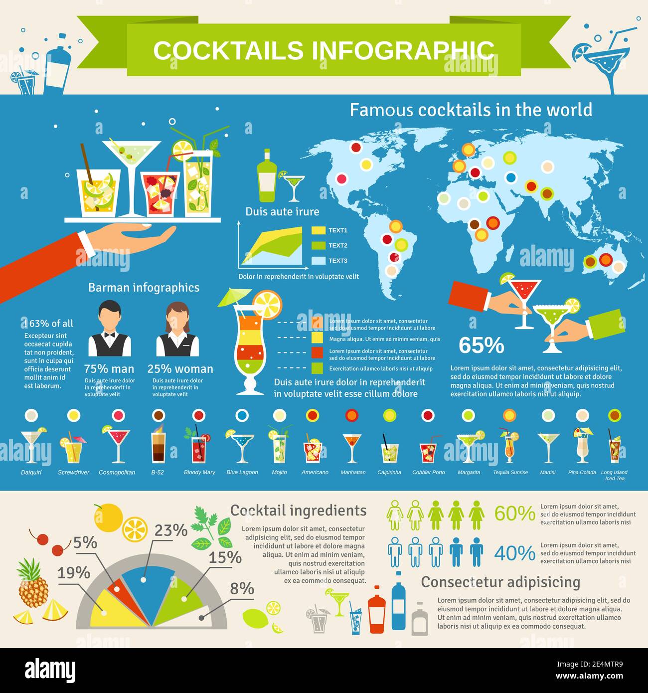 Cocktail worls wide consumption distribution map with margarita mojito ...
