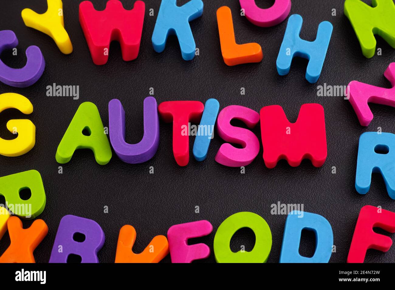 Autism. Autism spectrum disorder. The word Autism made out of polymer ...