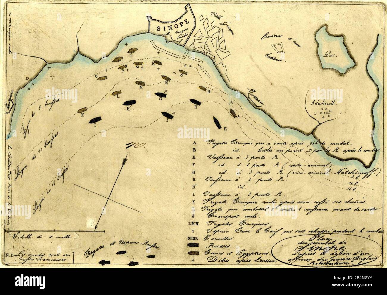 Plan du combat de sinope hi-res stock photography and images - Alamy