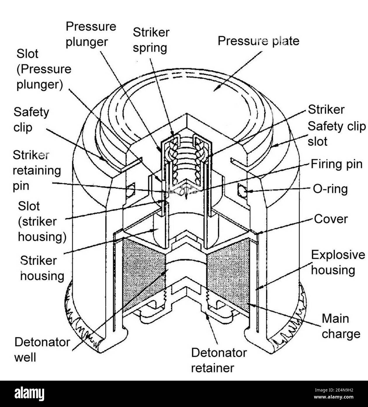 Cutaway of mine Black and White Stock Photos & Images - Alamy