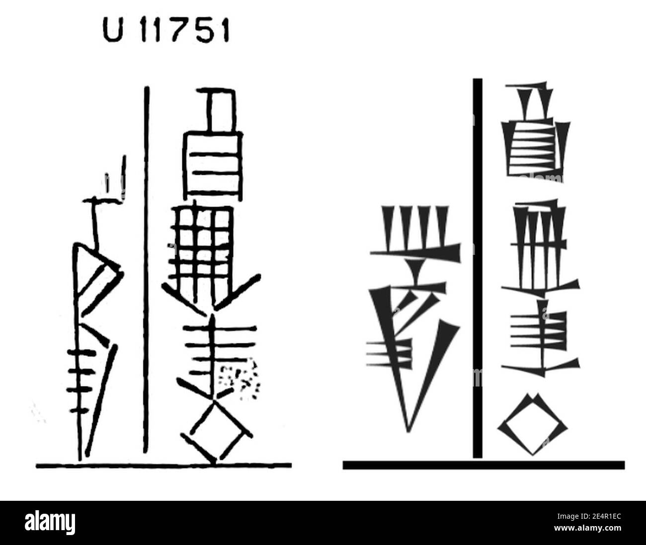 Meskalamdug Lugal seal Stock Photo - Alamy