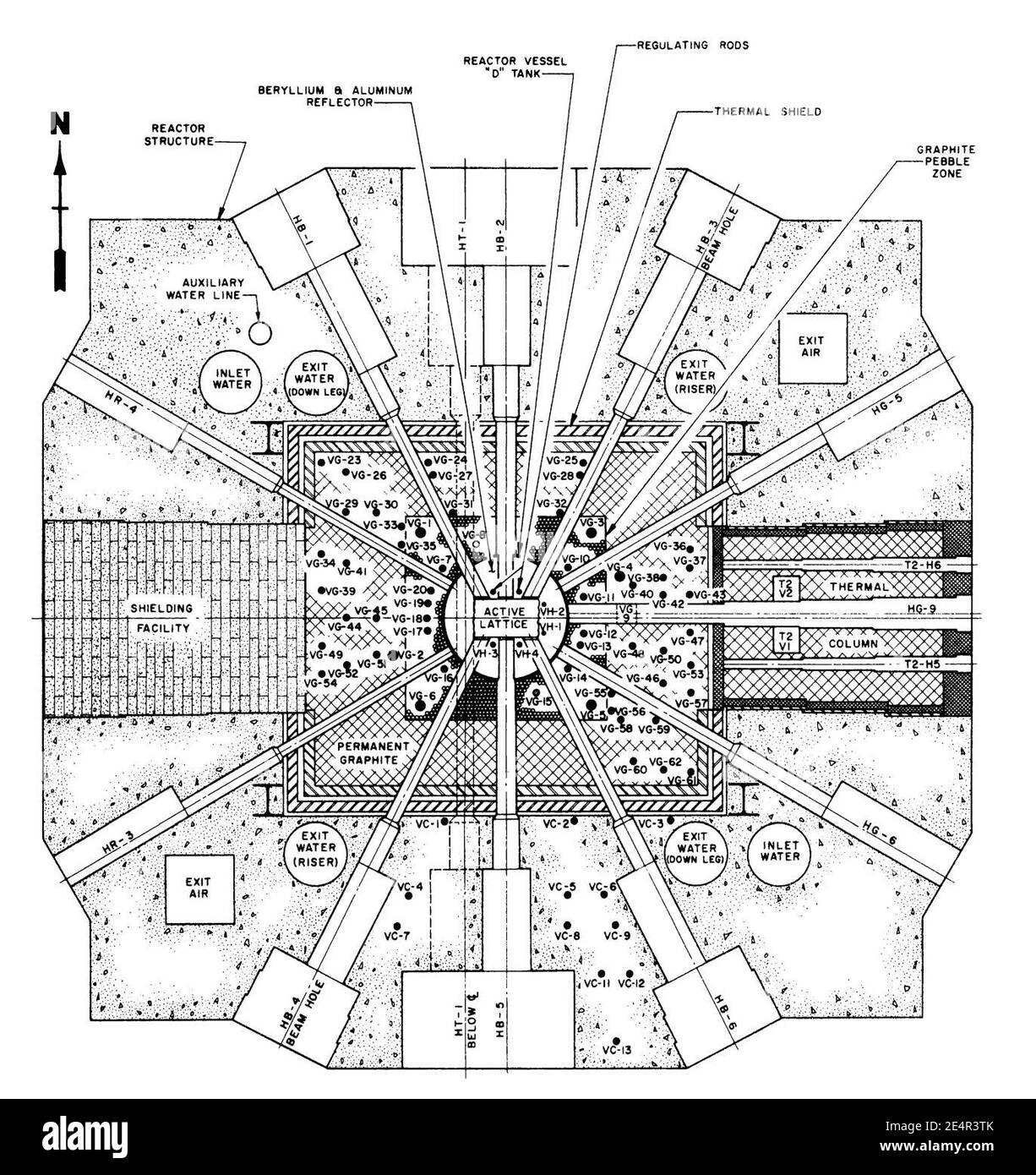 Materials testing reactor hi-res stock photography and images - Alamy