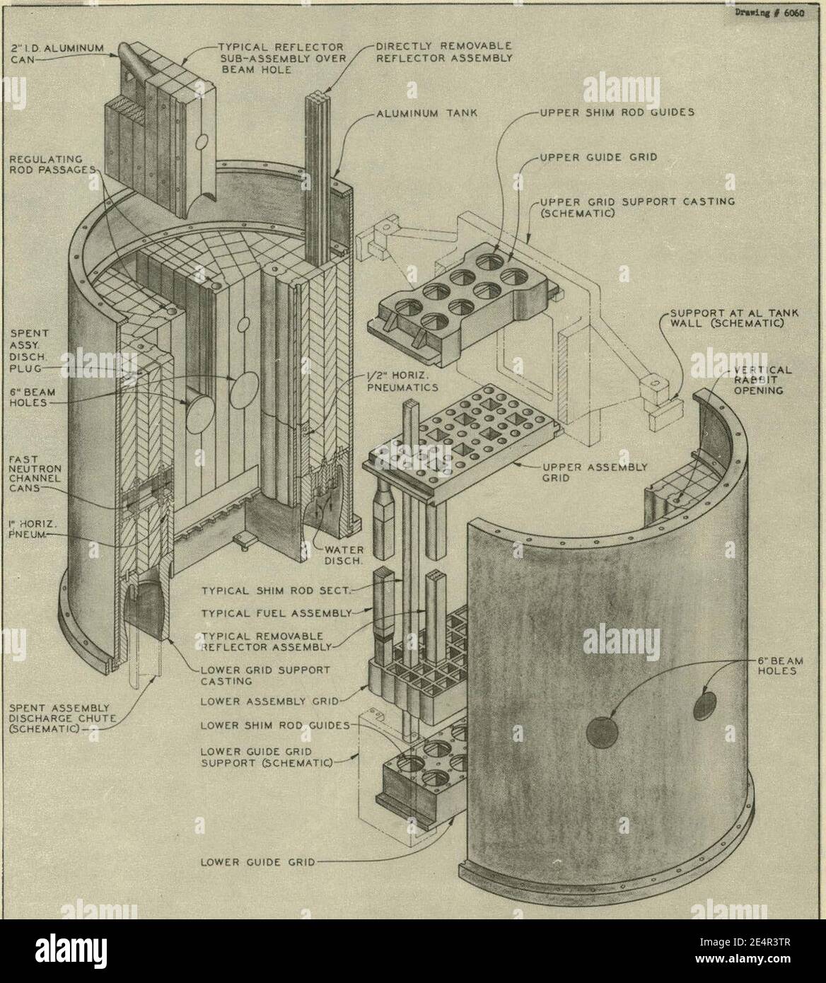 Materials Testing Reactor tank cross section Stock Photo - Alamy