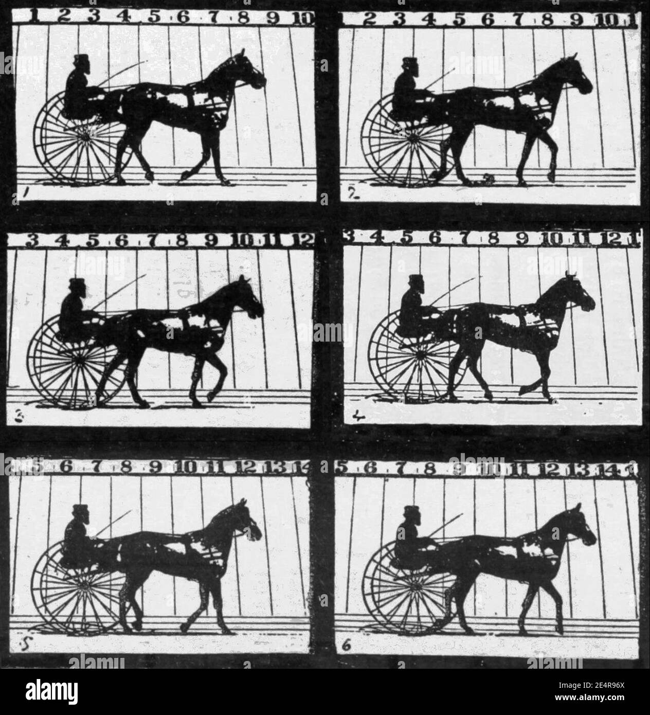 Marey - La méthode graphique, 1885 (page 700 crop Stock Photo - Alamy