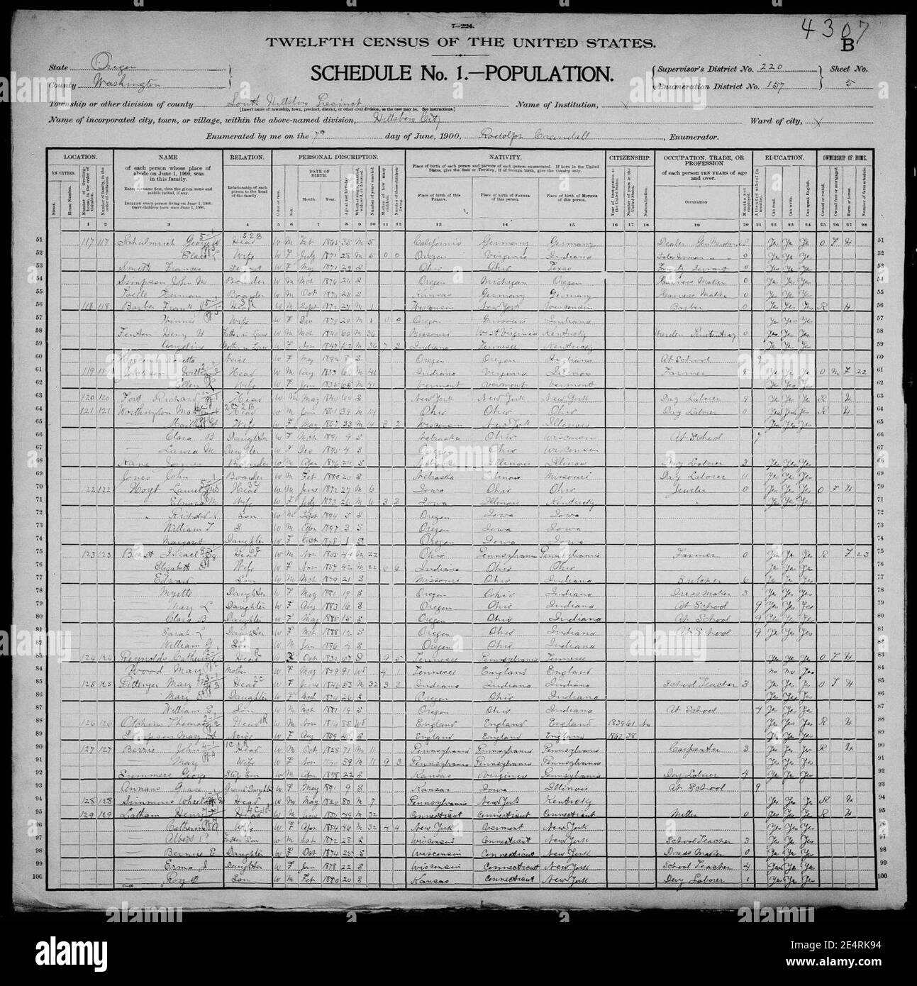 Mary Ramsey (1809-1908) in the 1900 US census living in Hillsboro ...
