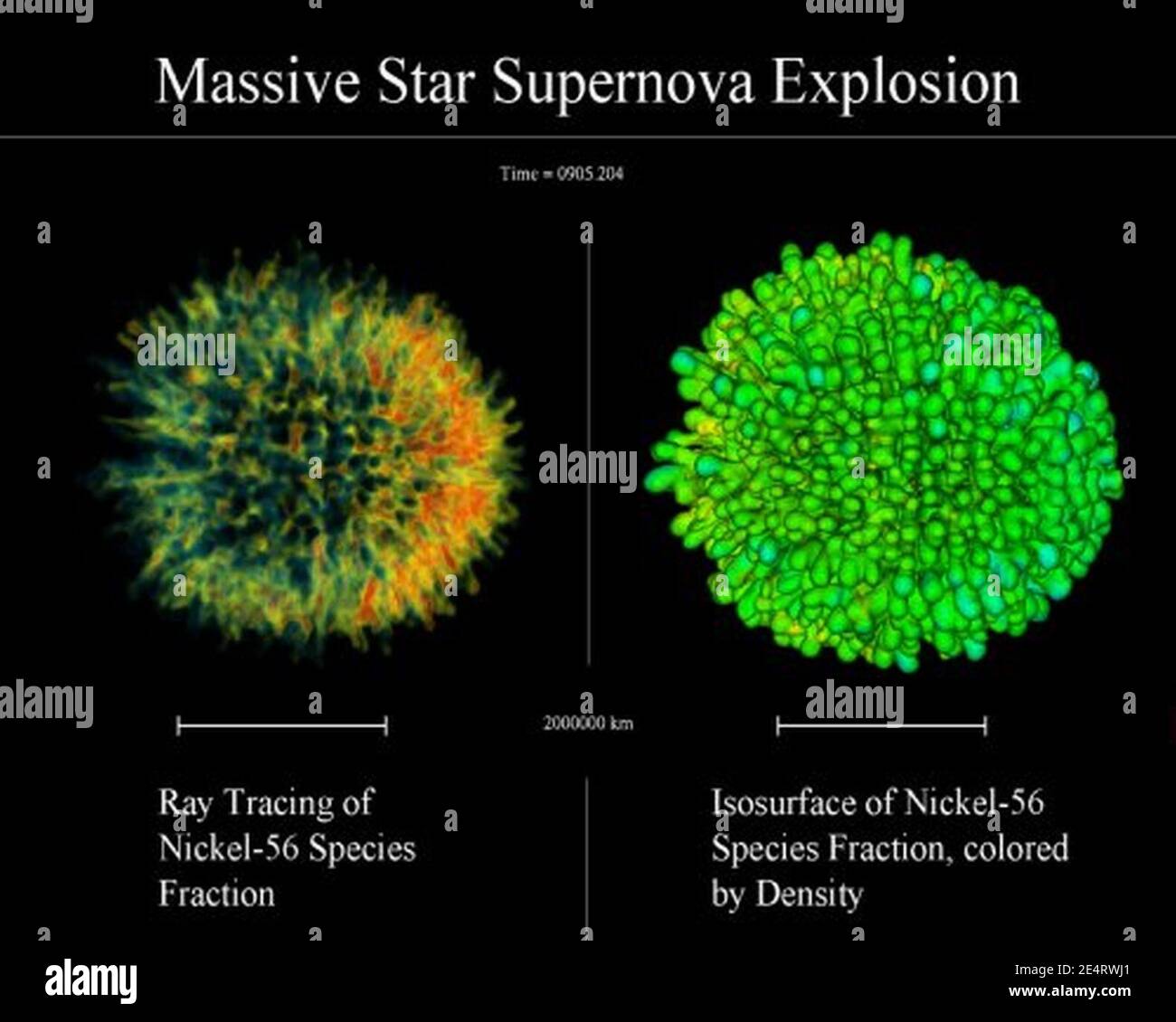 Massive Star Supernovae Explosions Stock Photo - Alamy