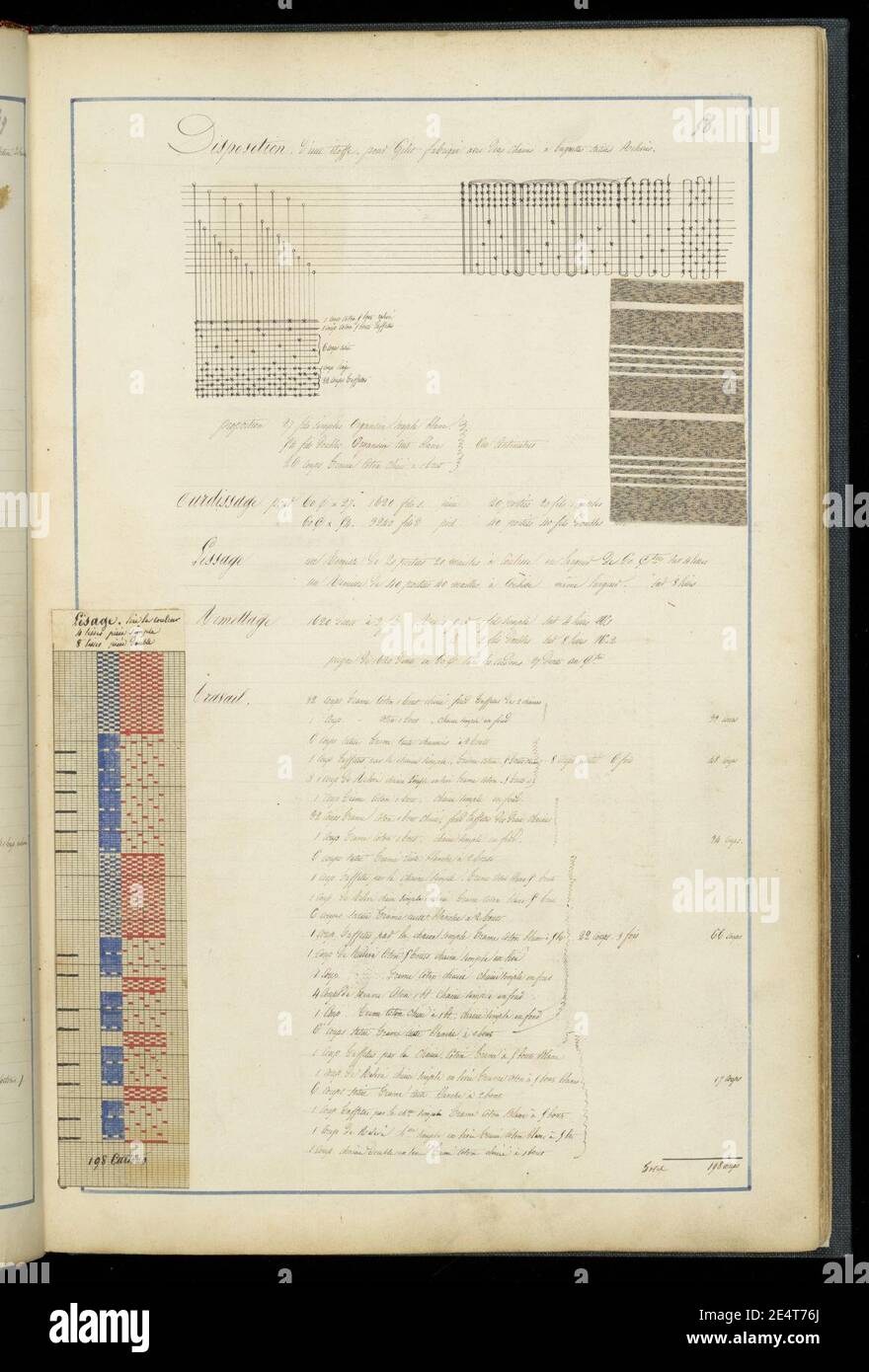 Master Weaver's Thesis Book, Montage a Planchette, 1850 60 Stock Photo ...