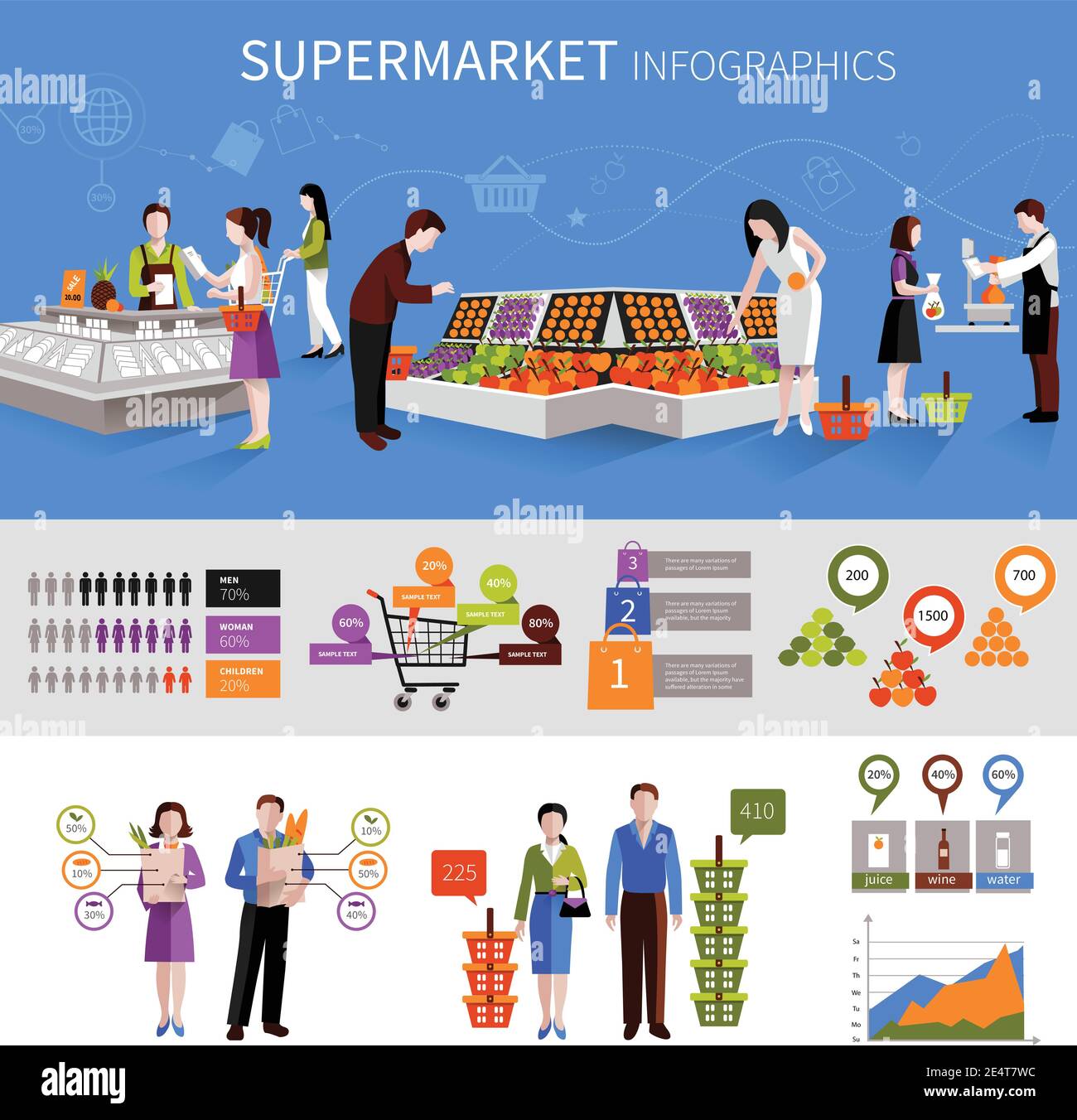 People buying food products in supermarket infographics set with charts ...
