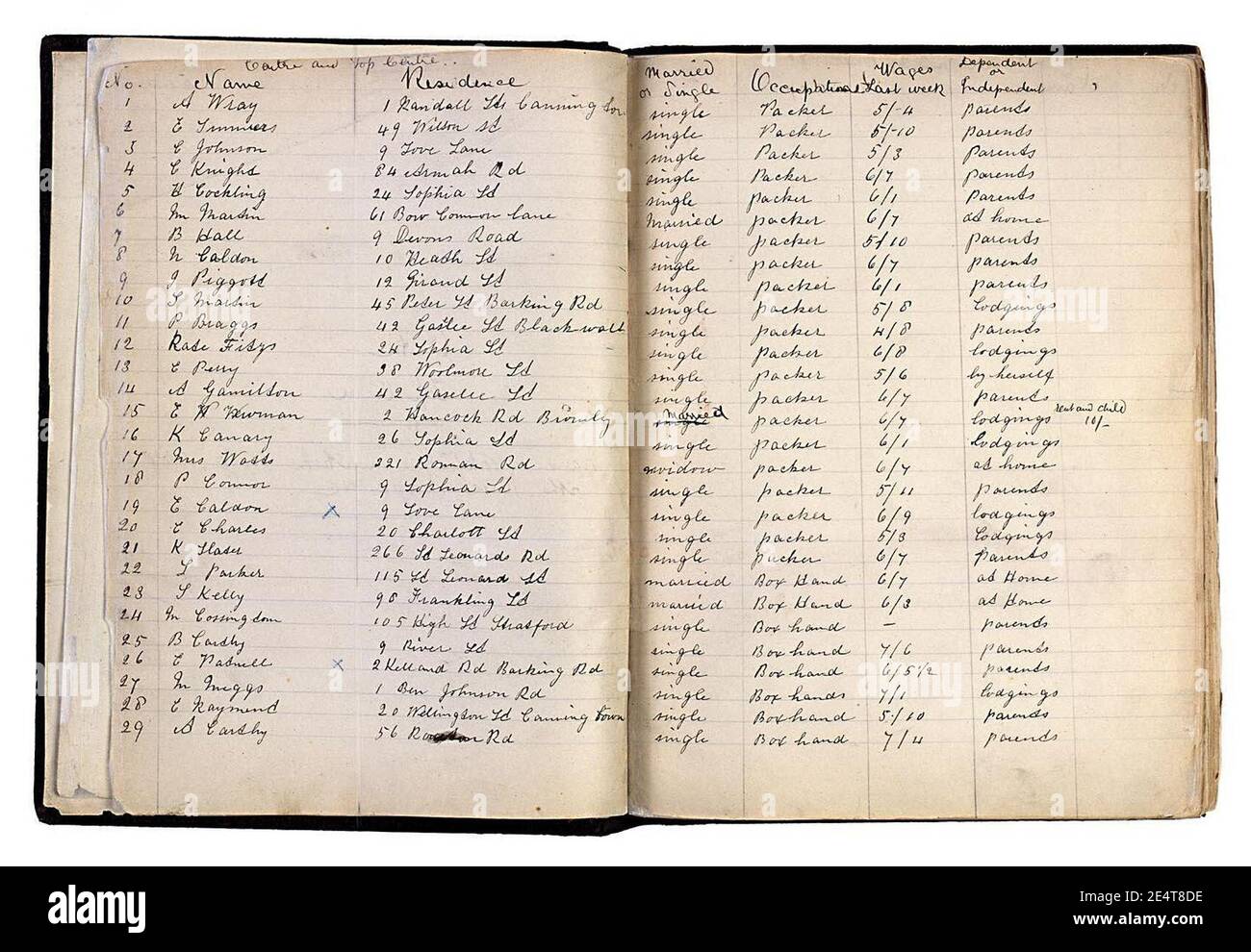 Girl match Cut Out Stock Images & Pictures - Alamy