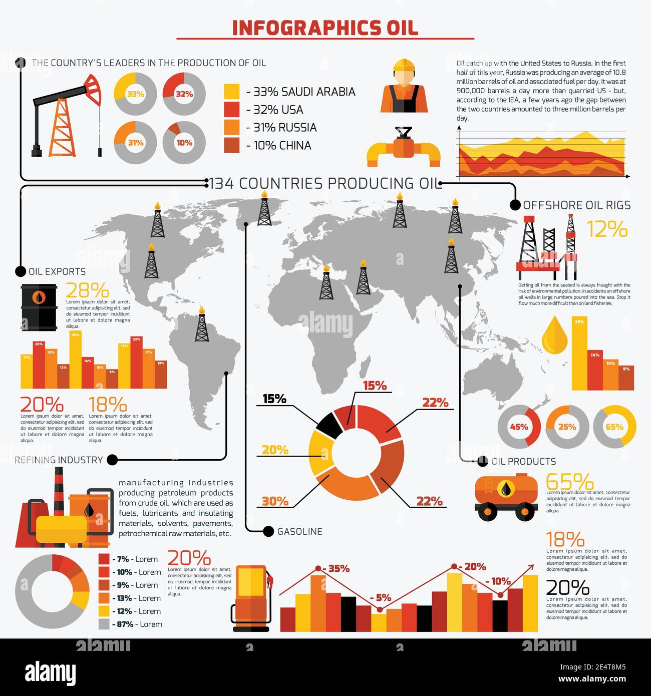 Oil industry gas extraction infographics with world map and charts vector illustration Stock ...