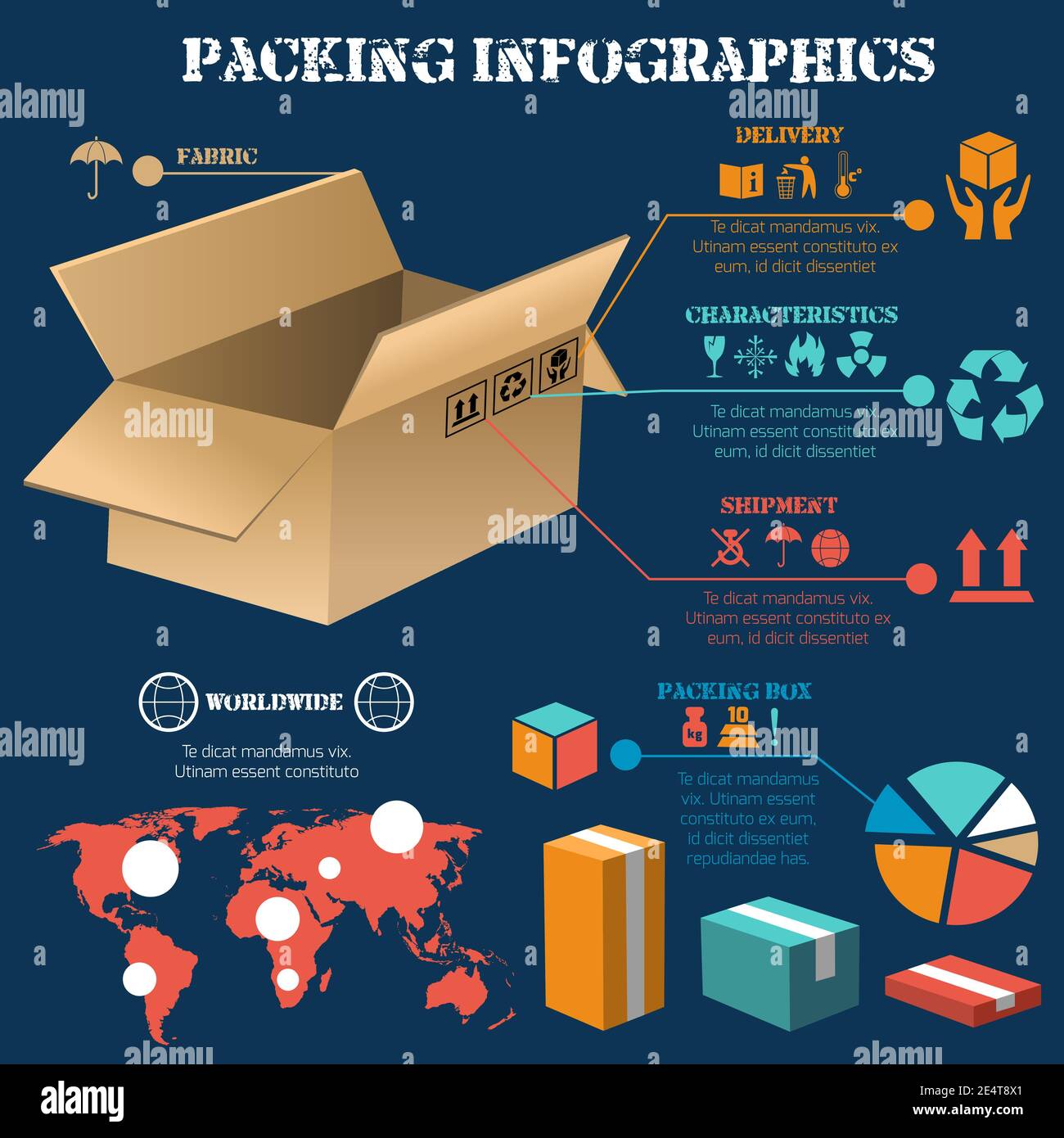 Secure freight units packing for worldwide transportation and ...