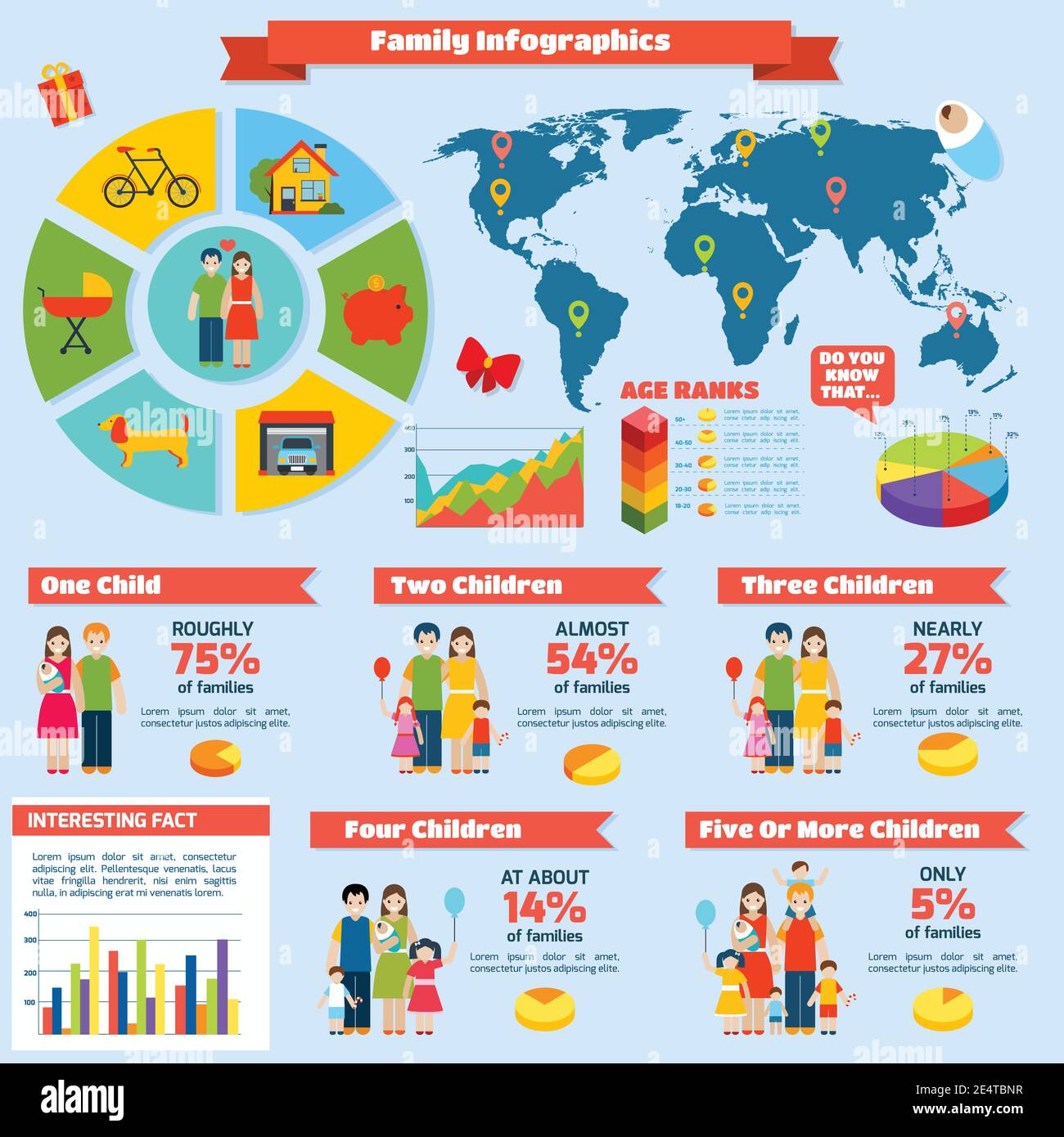 Family parents and children infographics set with charts and world map ...