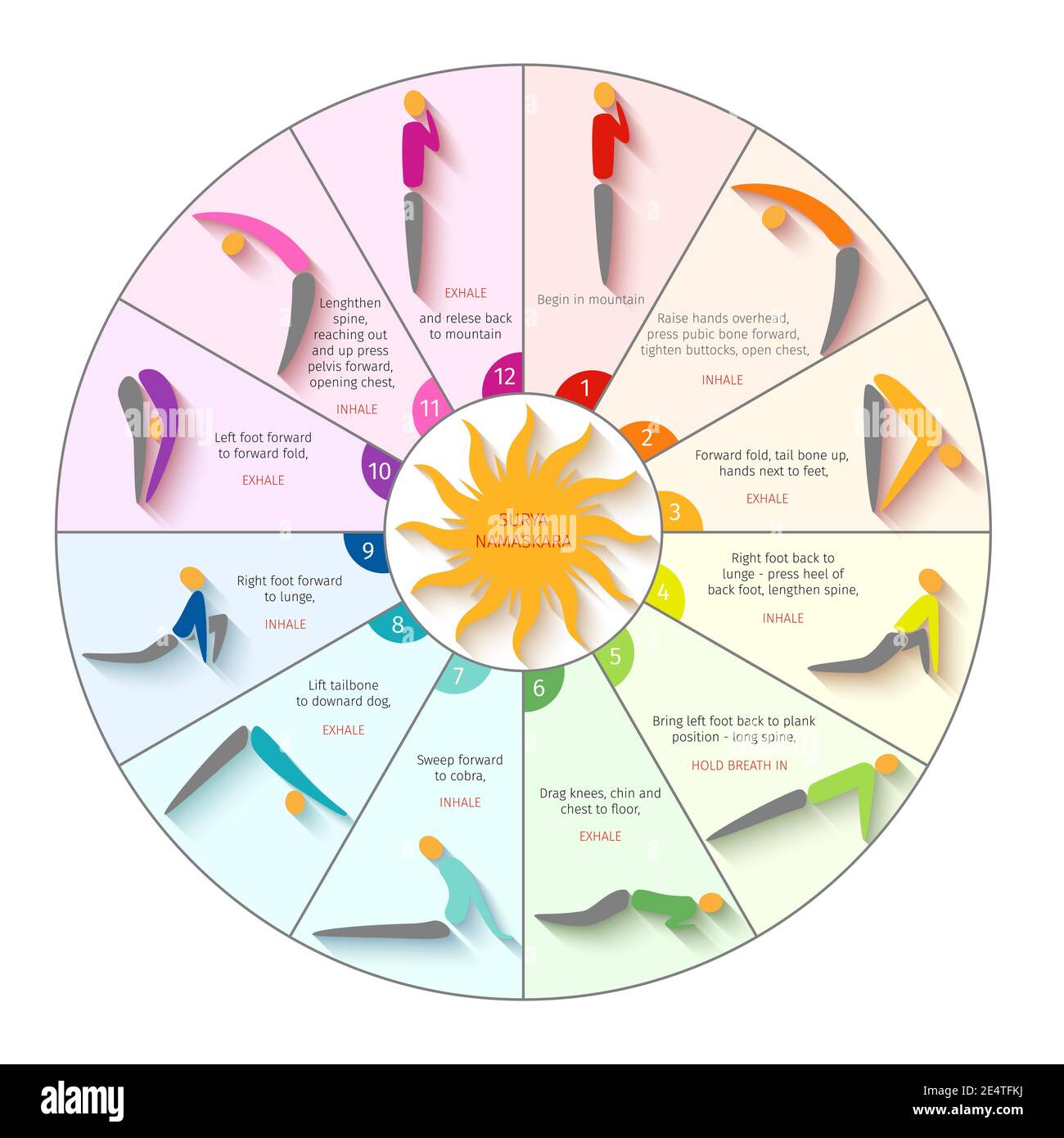 People in yoga poses in circle shape healthy lifestyle poster vector ...