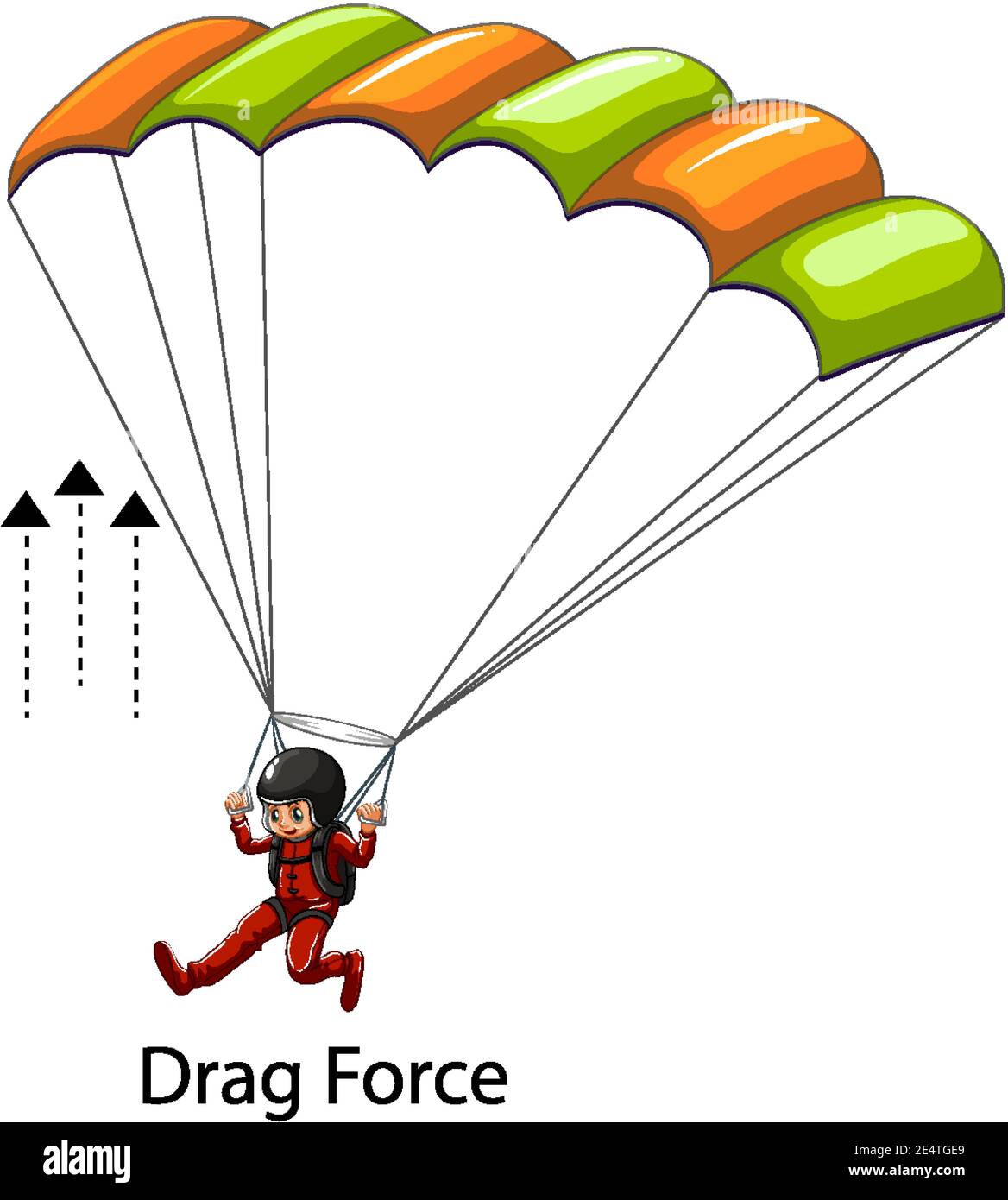 Showing drag force example with a skydriver illustration Stock Vector ...
