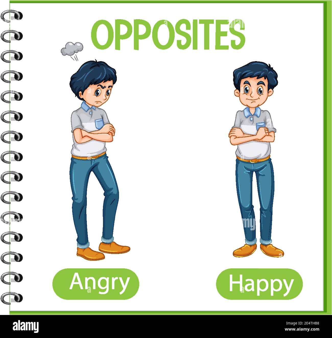 Opposite words with angry and happy illustration Stock Vector Image ...