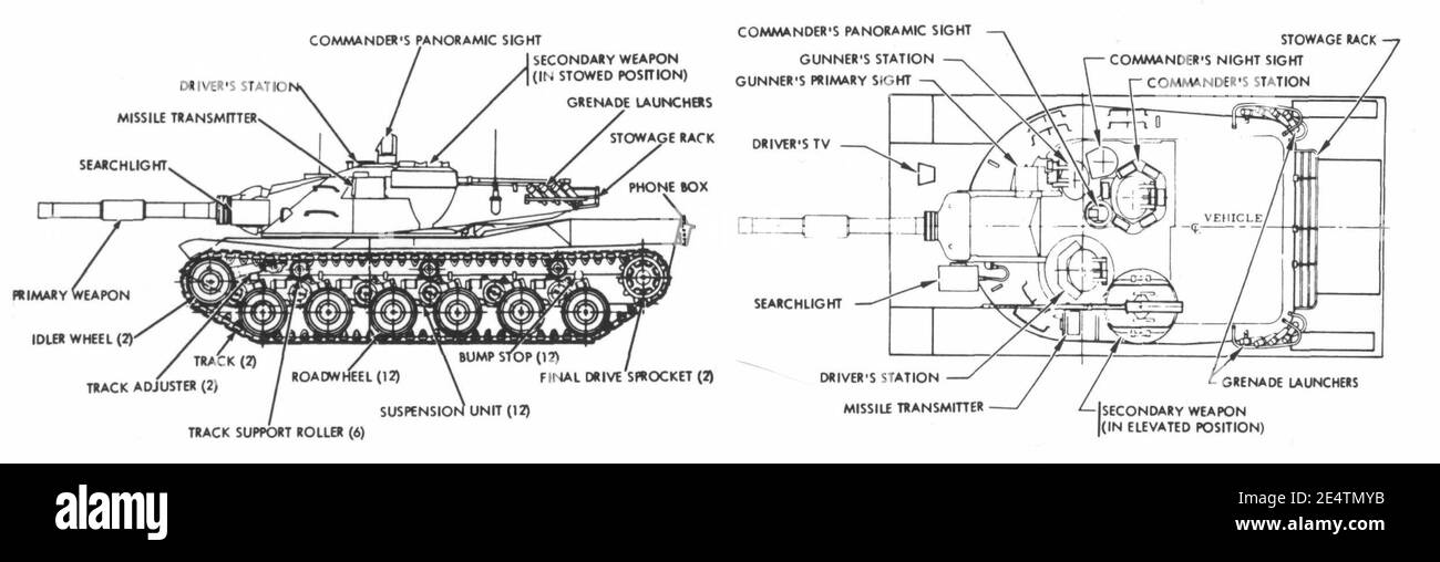 Mbt Black and White Stock Photos & Images - Alamy
