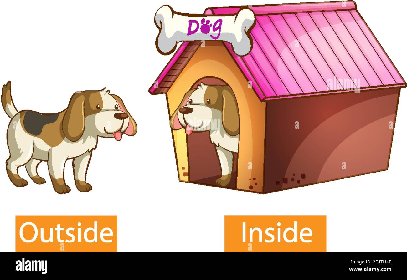 Opposite adjectives words with outside and inside illustration Stock ...